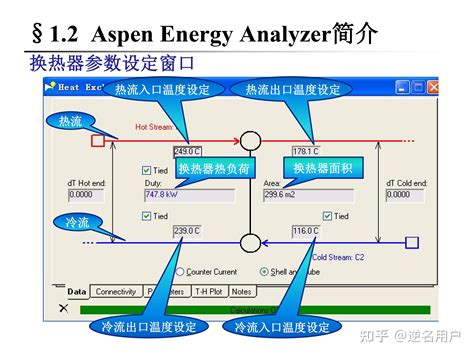 夹点分析·aspen Energy Analyzer 知乎