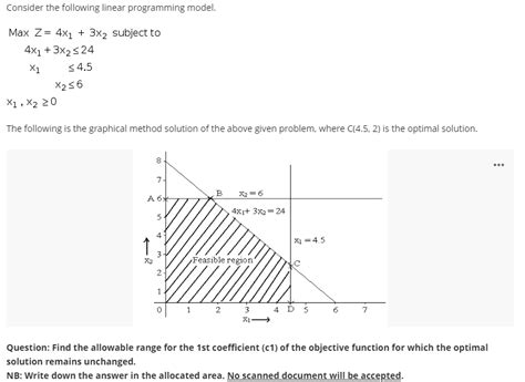 Solved Consider The Following Linear Programming Model Max