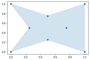 GitHub Bellockk Alphashape Toolbox For Constructing Alpha Shapes
