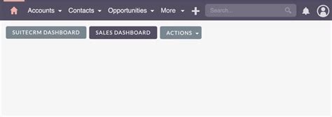 Suitecrm Dashboard Customization A Step By Step Tutorial