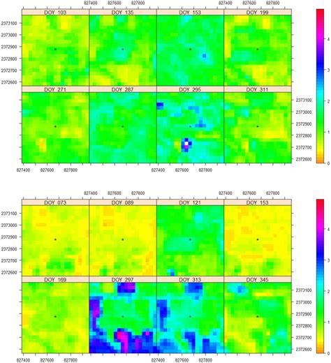 Spatial Distribution Of Landsat Derived Wue Fluxes For The Dates Of Download Scientific Diagram