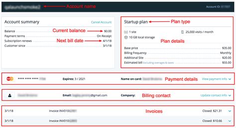 Account Overview