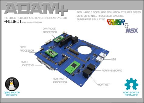 Gallery ADAM Hackaday Io