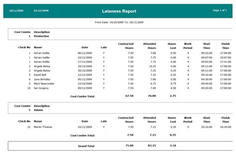 How To Create Excel Sheet For Employee Attendance Manual Attendance Alayneabrahams