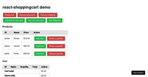 React Shoppingcart Codesandbox