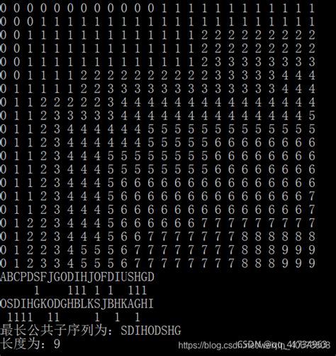 动态规划——最长公共子序列（lcs）最长公共子序列动态规划算法时间复杂度 Csdn博客