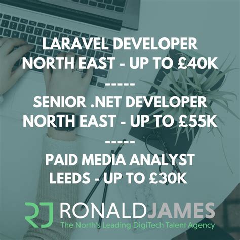 Ronald James Group On Linkedin Hotjobs Techjobs Developer