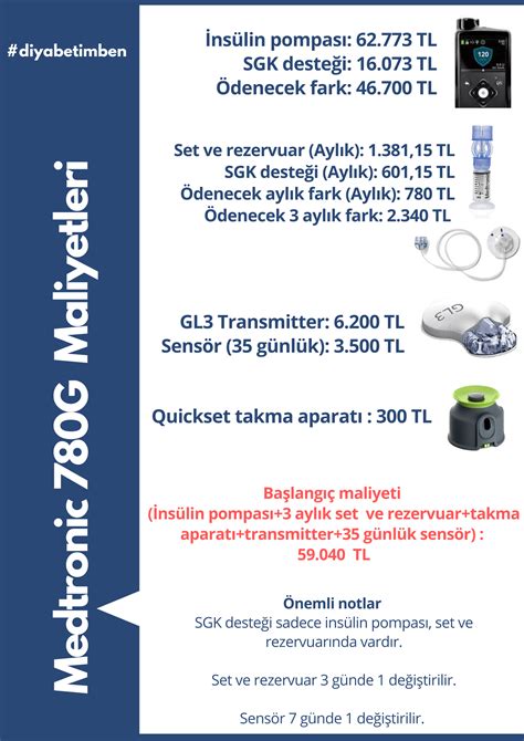 Omnipod Dash Dexcom G6 Medtronic Ve Freestyle Libre Maliyetleri 10
