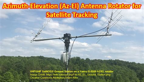Azimuth Elevation Az El Antenna Rotator For Satellite Tracking