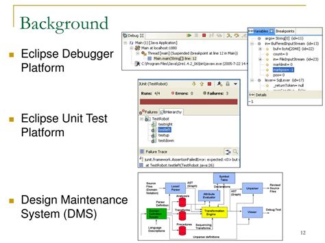 Ppt Grammar Driven Generation Of Domain Specific Language Testing