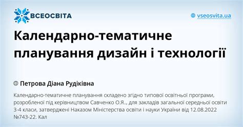 Календарно тематичне планування дизайн і технології КТП Початкова освіта
