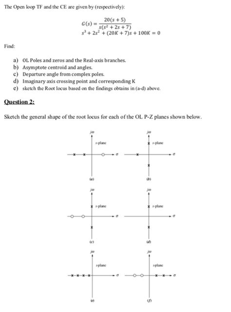 Solved The Open Loop TF And The CE Are Given By Chegg