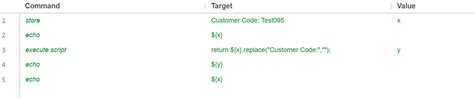 Testing Partial Text Assertion And Compare Of 2 Variables In Selenium