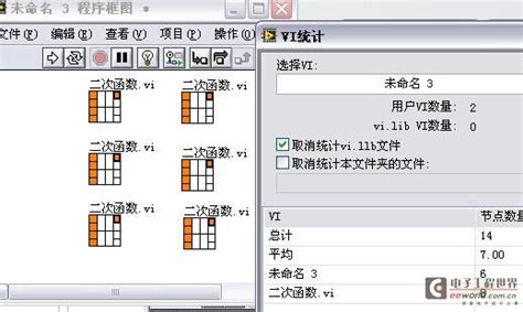 labview的深入探索 什么是节点 微波EDA网