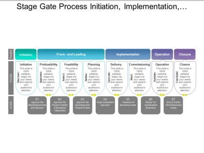 Operation Flow Chart Slide Team