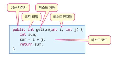[java] 04 클래스 객체