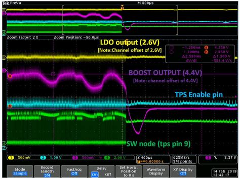 TPS61028 Output Droops Switch Node Stops After High Current Event Power Management Forum