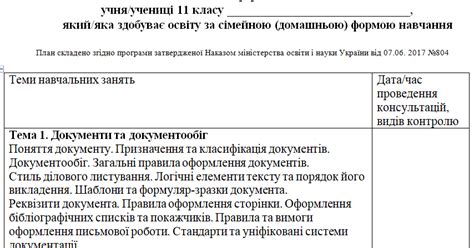 Індивідуальний навчальний план з інформатики 11 клас для учнів які здобувають освіту за
