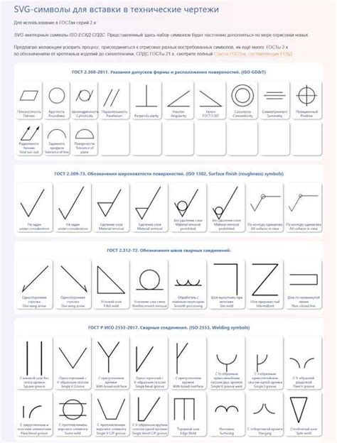 Svg символы для вставки в технические чертежи It поддержка и общение