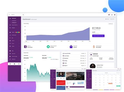 Qixa Bootstrap Admin Dashboard Template