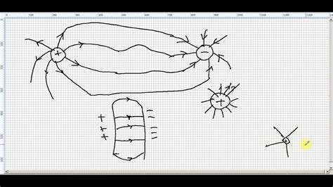 Електричне поле - YouTube