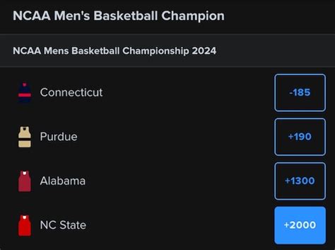 Bet On Nc State To Win March Madness Latest Odds For Wolfpack Vs Boilermakers