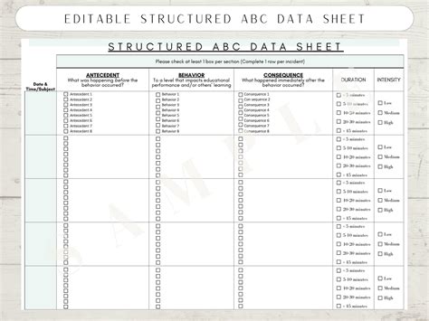 Editable Abc Data Collection Sheets Unstructured And Structured Fba Antecedent Behavior