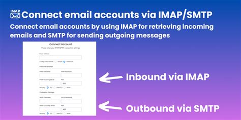 IMAP Email Connector For Monday Com Deview Studios