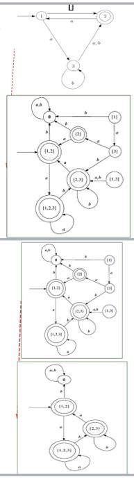 Hello These Are Conversions From Nfa To Dfai Want