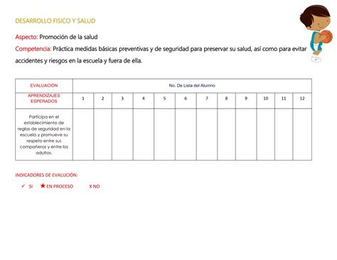 Ejemplo Planeación Didáctica Argumentada Preescolar Map Safety Rules