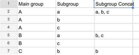 Webi Bo How To Concat A Field Generating Multiple Lines Exemple Down
