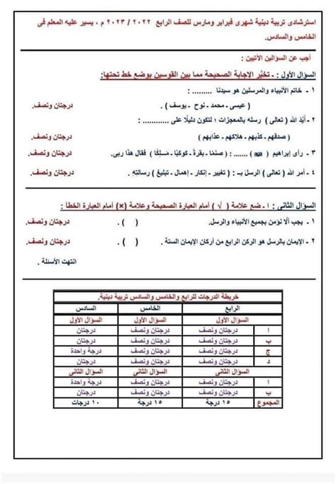 نموذج استرشادي لاختبار تربية دينية إسلامية الصف الرابع شهر فبراير