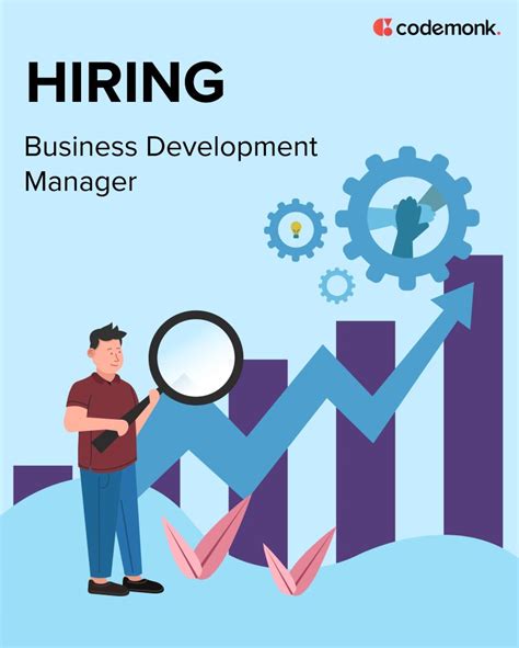 Codemonk On Linkedin Salesleadershipb2b Enterprisesales Businesssales Corporatesales