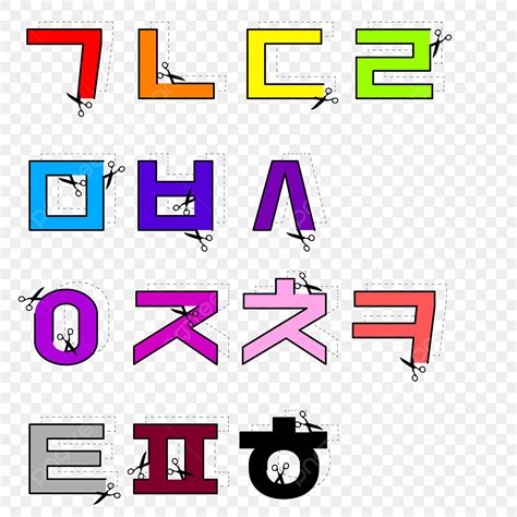 South Korea Korean Alphabet Hangeul Han Geul Pronunciation Table South