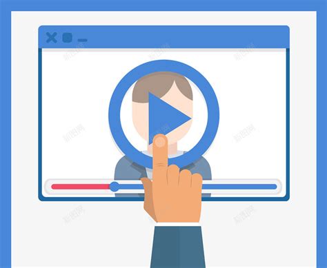 三思学院视频教程－专业的在线教育平台