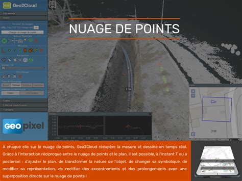 Modélisation Nuage De Points 3d