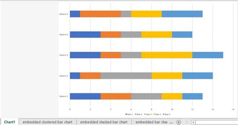 Excel Vba Create Bar Chart Step By Step Guide And 4 Examples