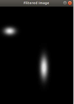 Split A Cv Mat Into Submats Based On Each Containing A Contour OpenCV Q A Forum