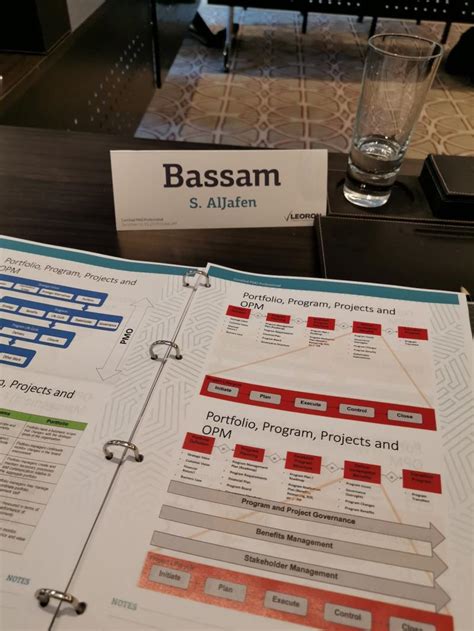 First Day Of Attending A Course Of Pmo Professional Wish Me Luck 👍 Bassam Aljafen Pfmp ® C