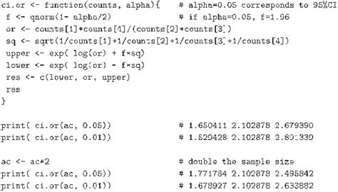 An R Function For Estimating Odds Ratio OR And Its Confidence Download Scientific Diagram