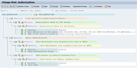 SAP Help Portal SAP Online Help