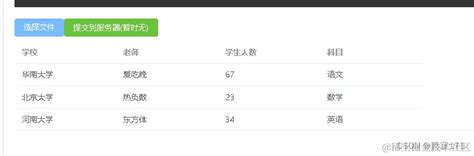 vue 导入excel表格并展示 使用xlsx插件 vite element plus js上传表格 js xlsx 掘金