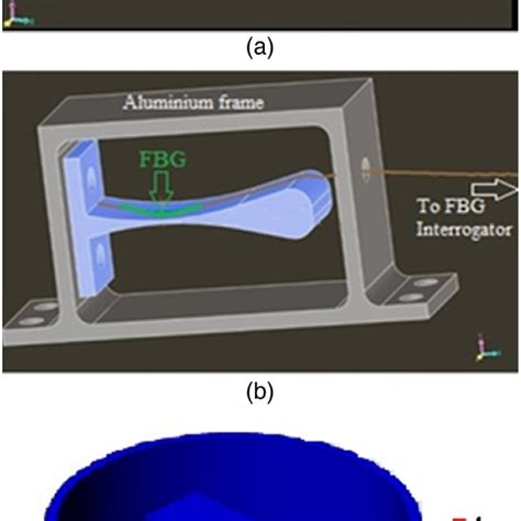 Time Domain Responses Of The Packaged Fbg Accelerometer At Three Download Scientific Diagram