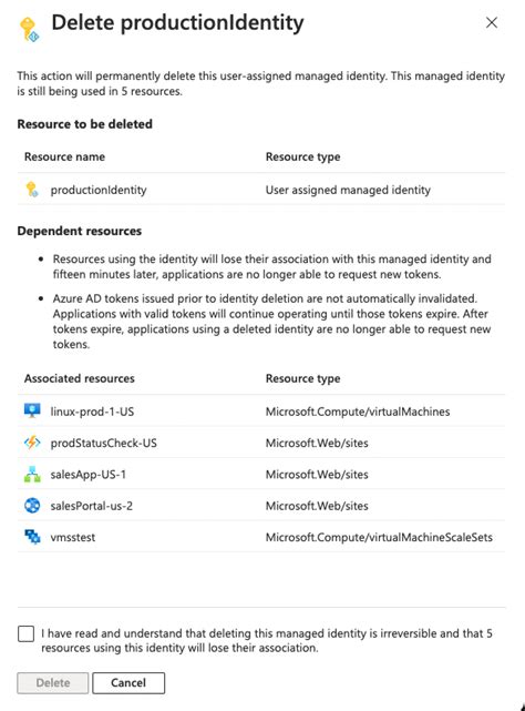 View Associated Resources For A User Assigned Managed Identity Managed Identities For Azure