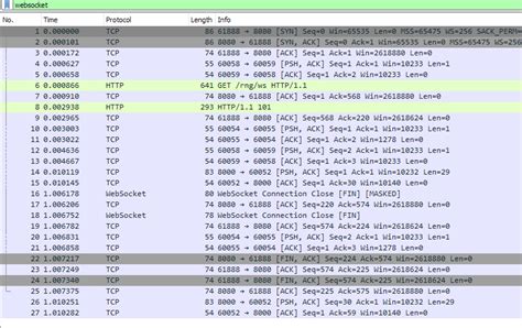 Libwebsockets Client V310 Disconnect With Error · Issue 1650 · Warmcatlibwebsockets · Github