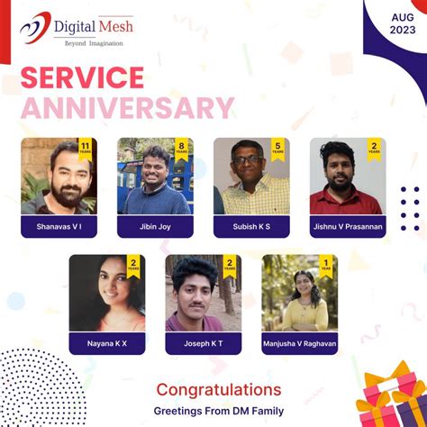 digital mesh softech p ltd on linkedin digitalmesh