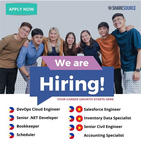 Nguyet Tran On Linkedin Go Sharesource 🤗