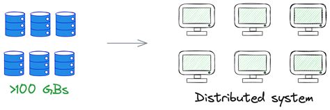 don t stop at pandas and sklearn get started with spark dataframes and big data ml using pyspark