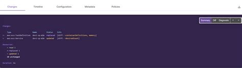 Pulumi Output Are Not Display During Pulumi Up · Issue 731 · Pulumi