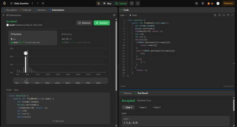 Leetcode Problem Of The Day The Most Positive Integer Areeff Pathan Posted On The Topic